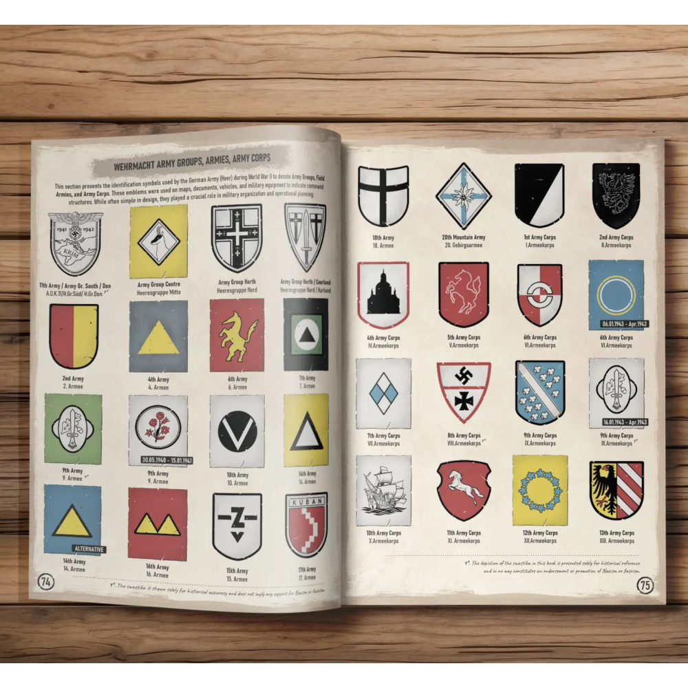 German Military Unit Insignia Vol. 1 | WWII Wehrmacht Emblems ...